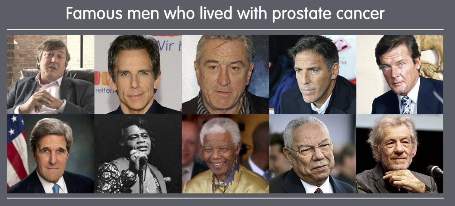 Celebrities with Prostate Cancer: Stories, Science & Support